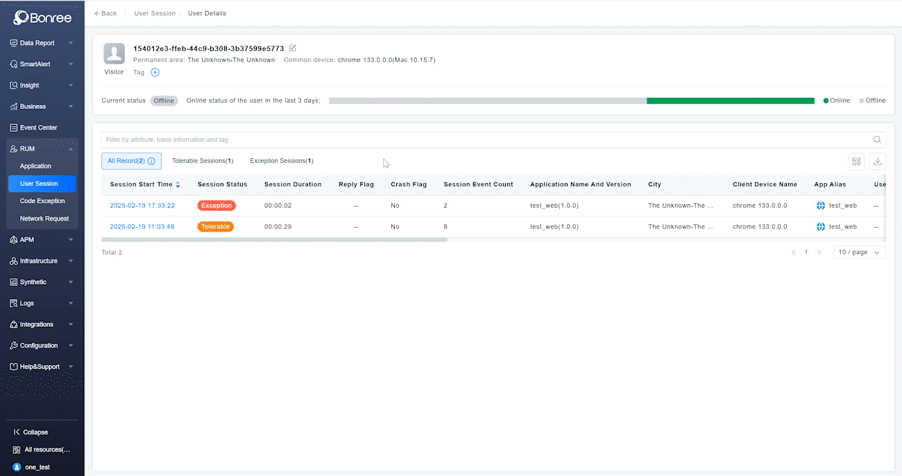 Bonree | Bonree One Intelligent Observability Platform